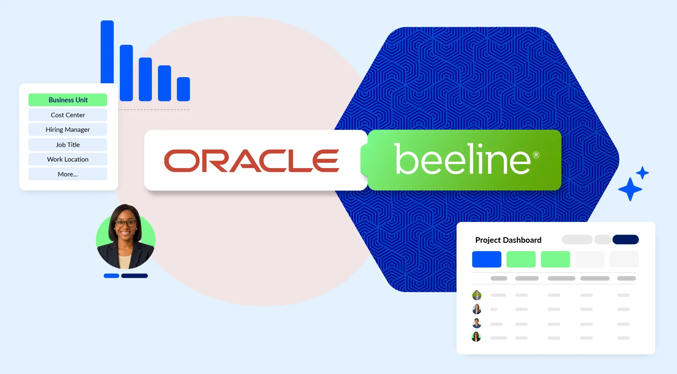 Oracle And Beeline Full Workforce Visibility Beeline